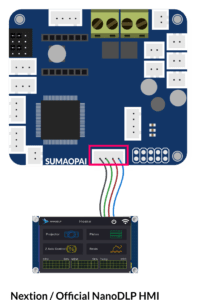 NanoDLP 3D Printer Controller Board - Nano3Dtech